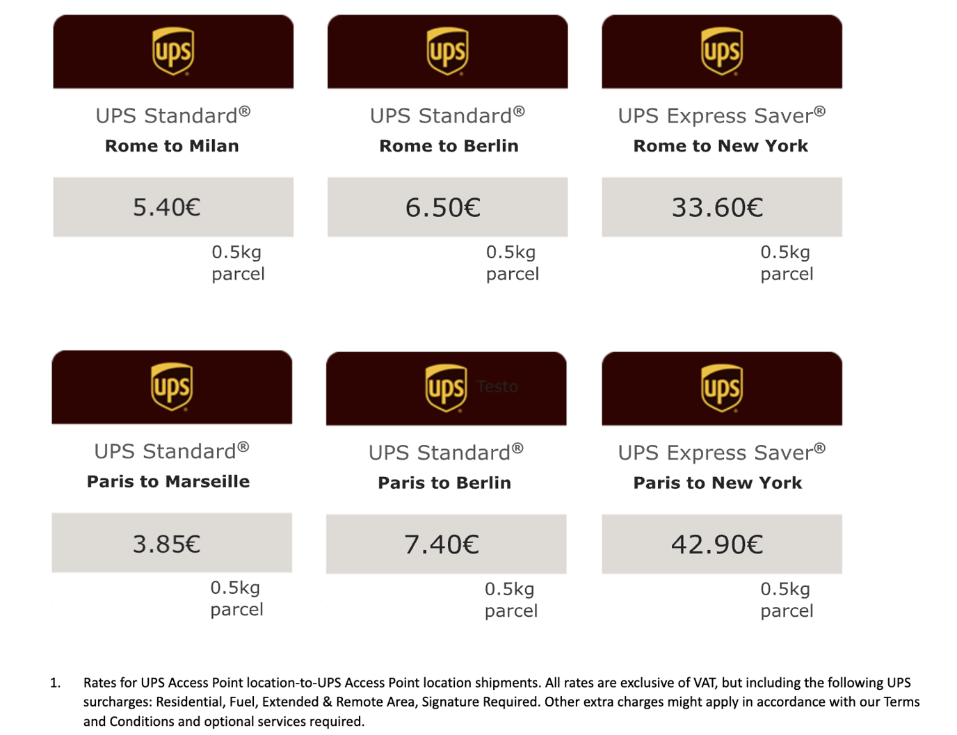 How to signup with UPS